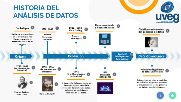 AD_U1_R1_L1 | Genially