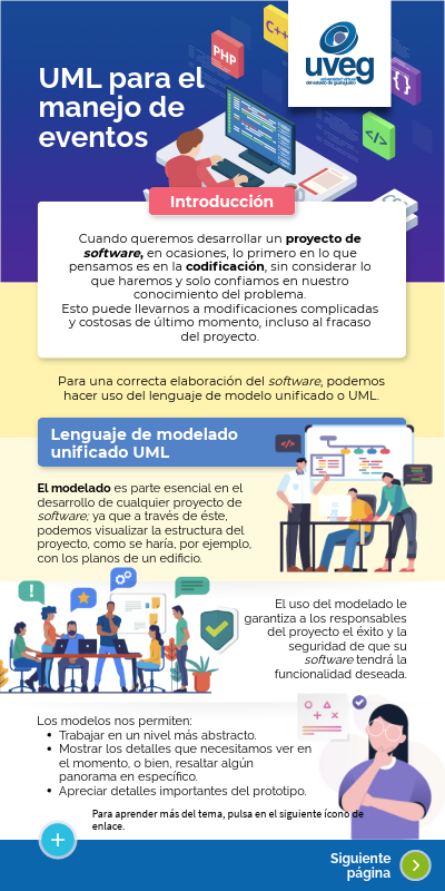 TAP_U1_L1 | Genially