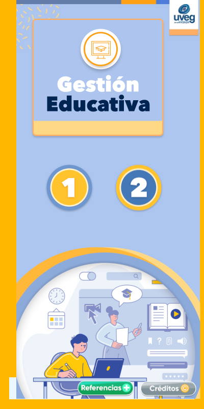 Gestión Educativa U1 L2 | Genially