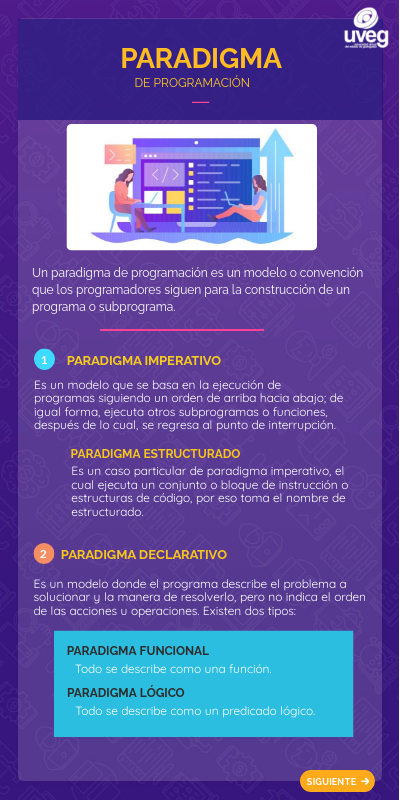 PARADIGMA de programacion | Genially