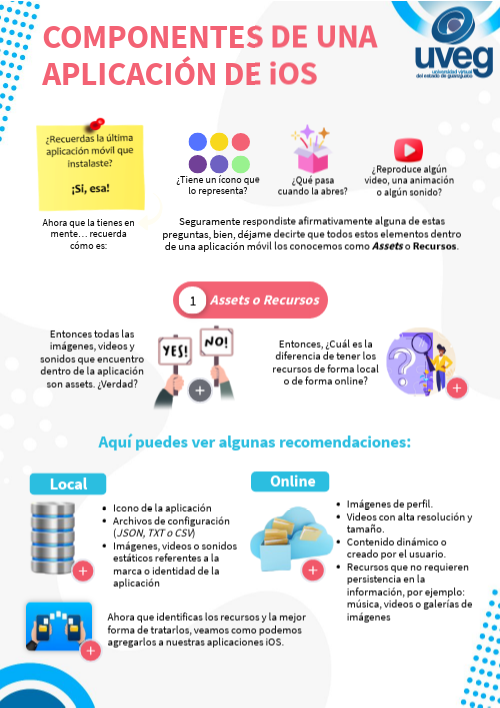 DAMIOS_U2_R3_L5_V2 | Genially