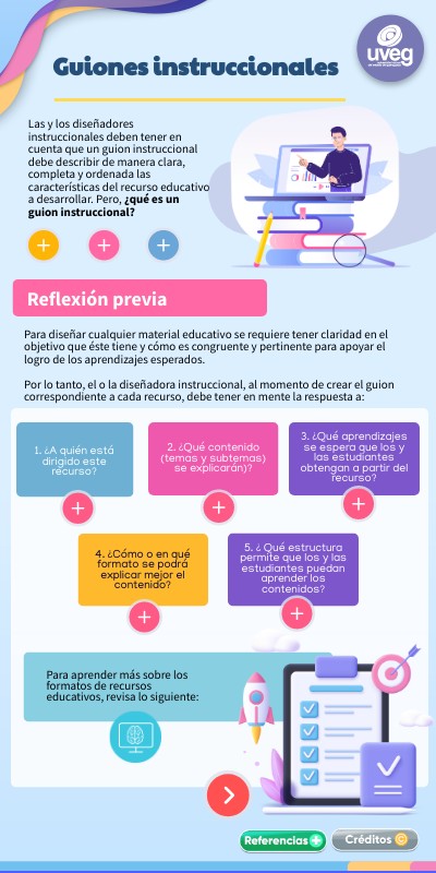 L6 - Introducción al diseño instruccional y edición de cursos virtu | Genially