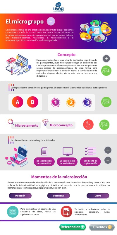 MIC_U1_L3_UVEG_actualizado | Genially