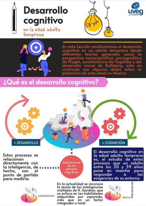 PDAAM_U1_L2 | Genially