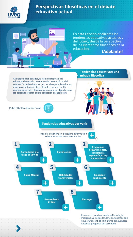 FSyPE_U1_L5_Infografía_Producción | Genially