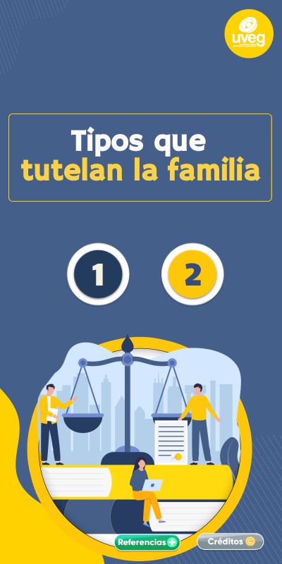 DPIII_U2_L4 | Genially