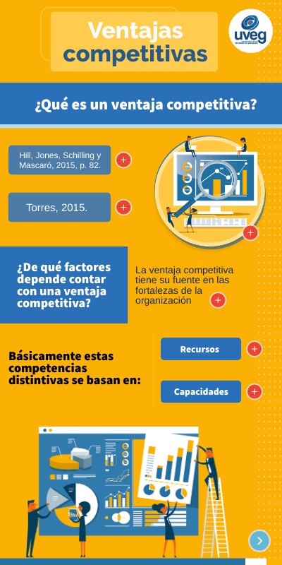 AE_U1_L5_Producción OK | Genially