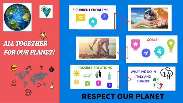 Respect our planet | Genially