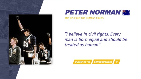 PETER NORMAN