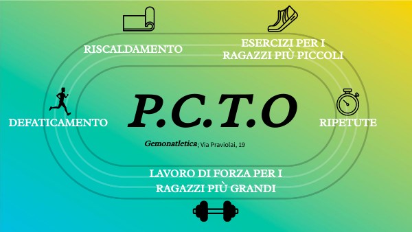 PRESENTAZIONE P.C.T.O