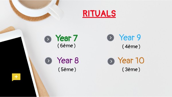 RITUALS (6-5-4-3 ) | Genially