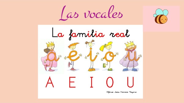 Una bonita familia real las vocales | Genially