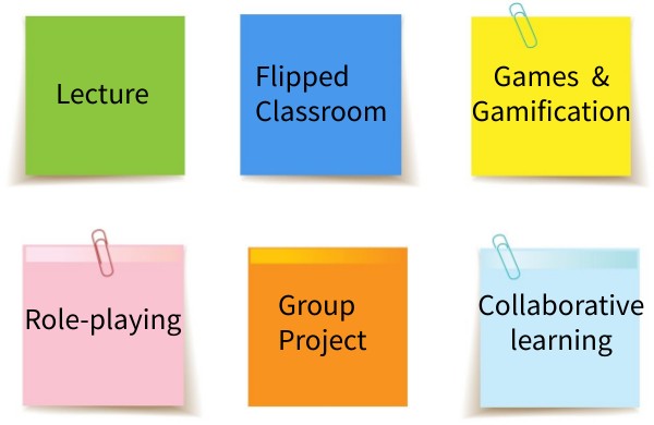 UNIT 1 L3 instructional approaches | Genially