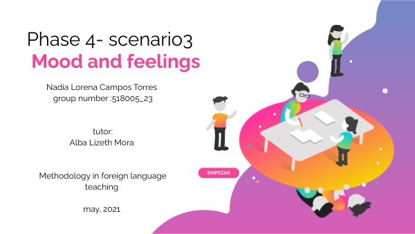 Phase 4- scenario 3 mood and feelings- Lorena Campos