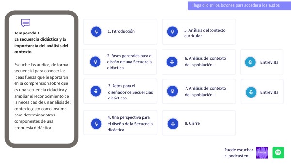 Podcast fase 2 | Genially