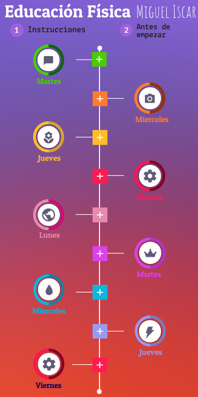 Tareas de EF | Genially
