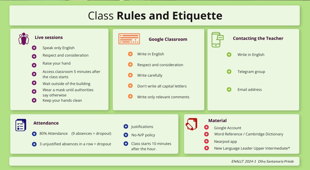 Rules and Etiquette 7 | Genially