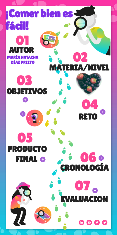 ¡COMER BIEN ES FÁCIL!