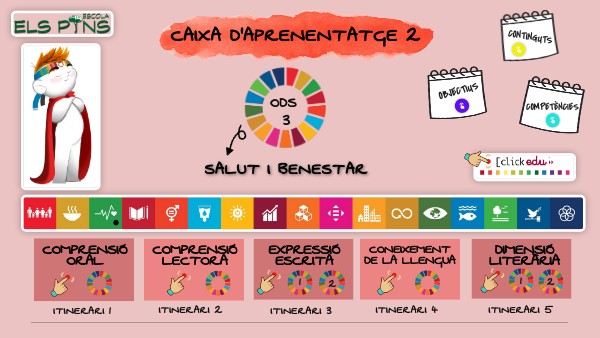CAIXA 2. ODS 3. LLENGUA CATALANA 6è | Genially