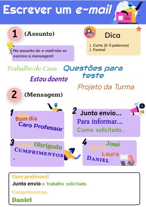 Escrever e-mail | Genially