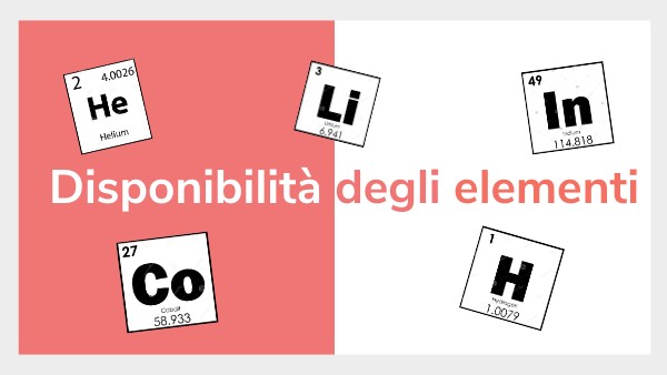 Disponibilità degli elementi | Genially