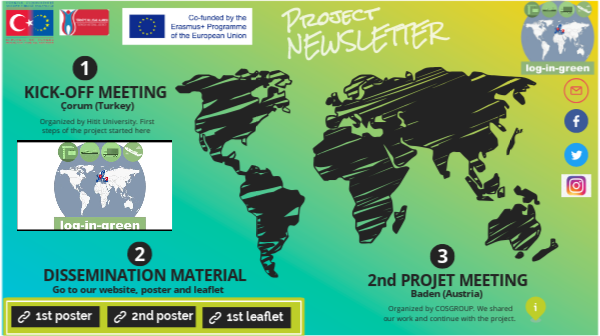 Log-In-Green 1st Newsletter | Genially