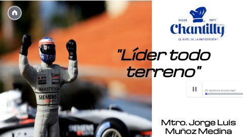 líder todo terreno Módulo equipo sesion 2 | Genially