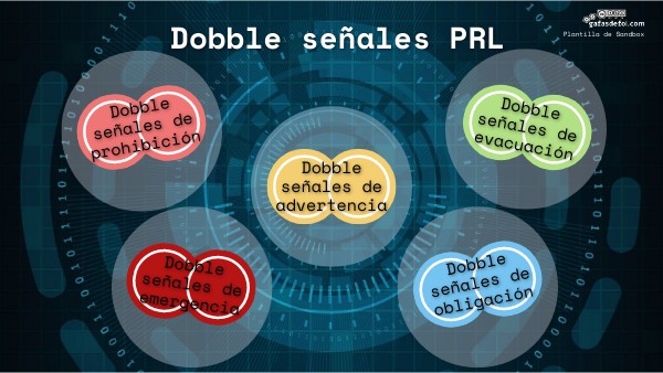Dobble señales PRL | Genially