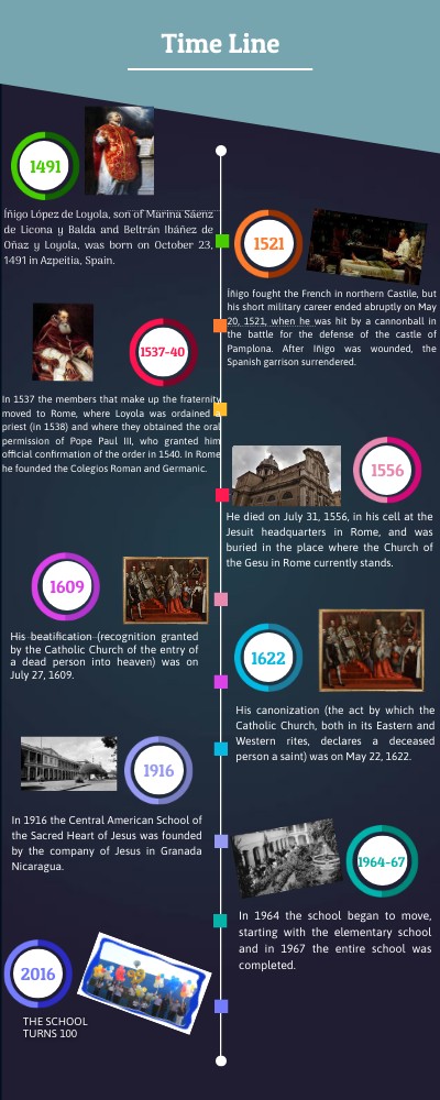 TEMPORARY ANIMATED LINE