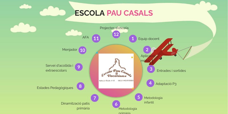 Reunió general inici de curs