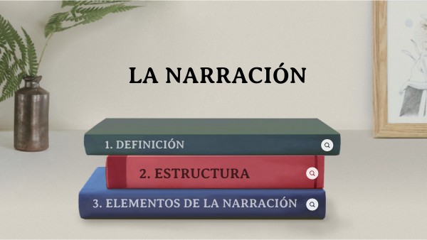 LA NARRACIÓN Y SUS ELEMENTOS | Genially