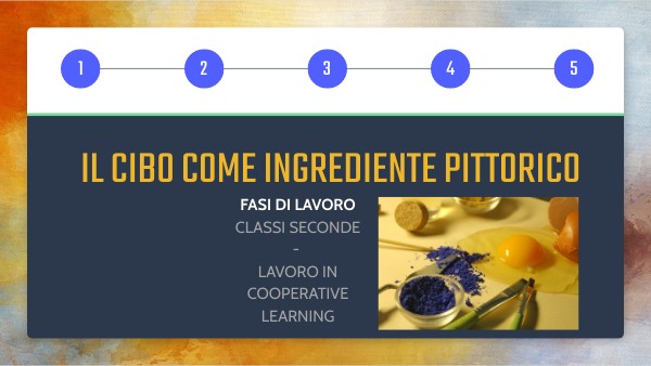 Guida: cibo e arte | Genially