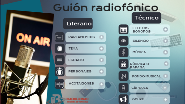 gUIÓN RADIOFÓNICO | Genially