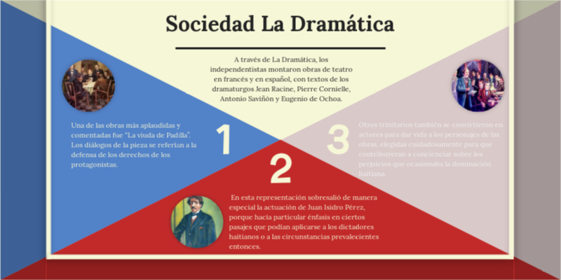 Sociedad La Dramática