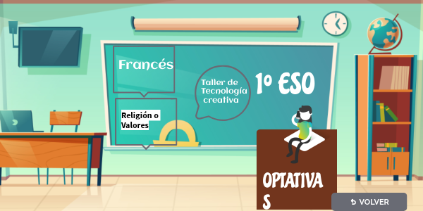 OPTATIVAS 1º ESO | Genially