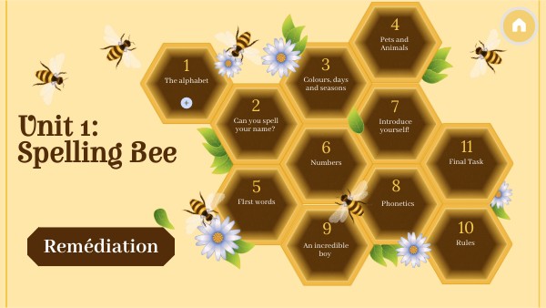 Unit One: Spelling Bee | Genially