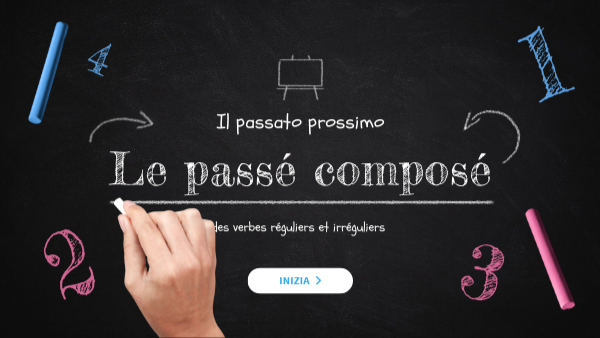 le passé composé | Genially