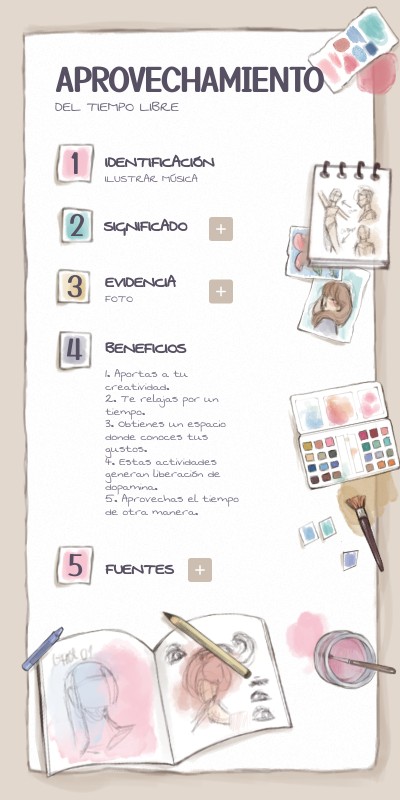 FORO E.F P2 | Genially