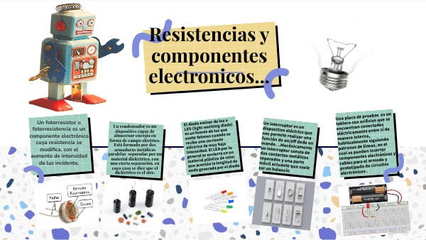 Resistencias y componentes electrónicos. | Genially