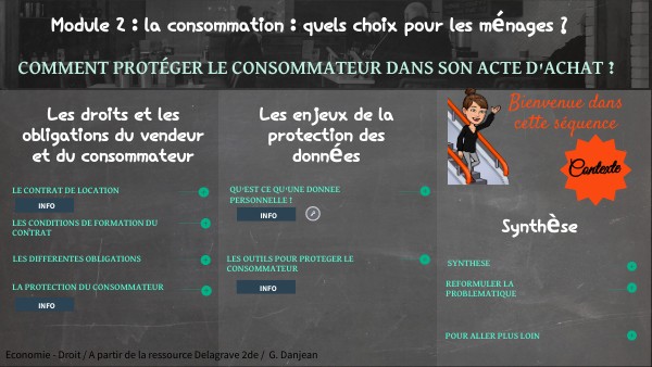 COMMENT PROTEGER LE CONSOMMATEUR DANS SON ACTE D'ACHAT ? | Genially