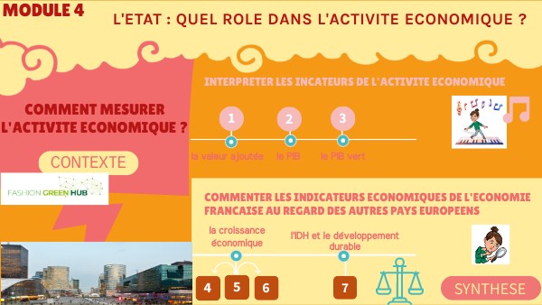 COMMENT MESURER L'ACTIVITE ECONOMIQUE | Genially
