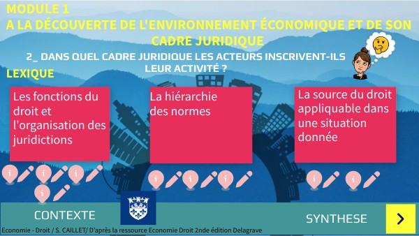 Dans quel cadre juridique les acteurs inscrivent-ils leur activité ? | Genially