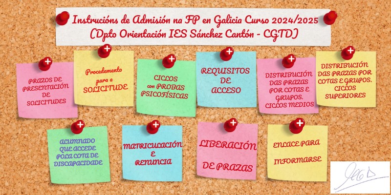 Admisión a Ciclos FP 2024 | Genially