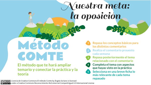 EL MÉTODO COMTE | Genially