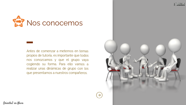 NOS CONOCEMOS 3º y 4º ESO | Genially