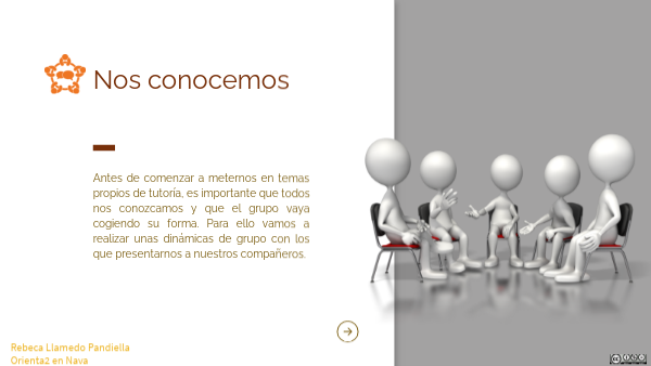 NOS CONOCEMOS 1º Y 2º ESO | Genially