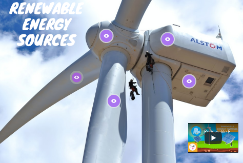 Renewable Energy Sources | Genially