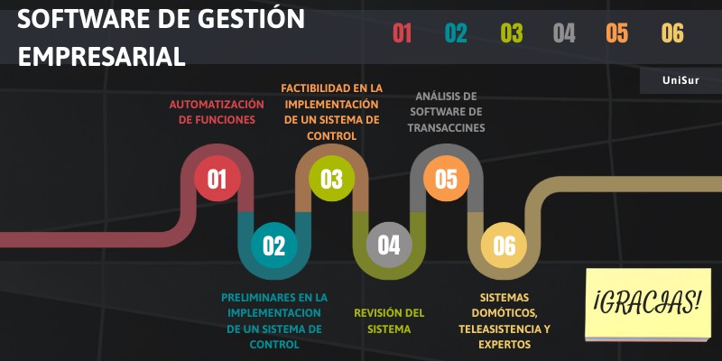 Software de Gestión Empresarial | Genially