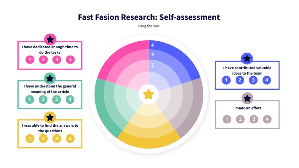Self-assessment | Genially