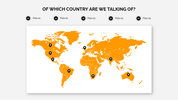 Aitor's game genially